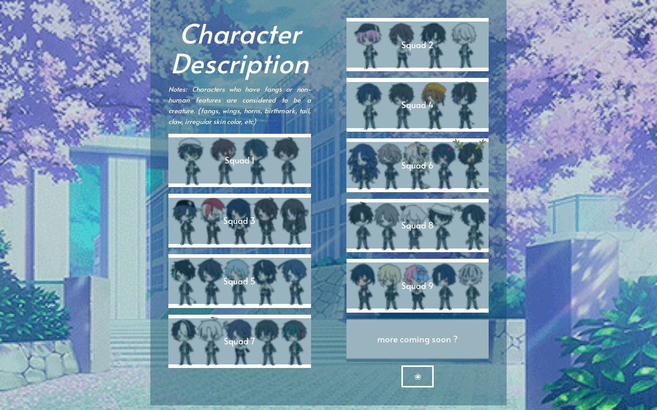 Highschool AU Characters